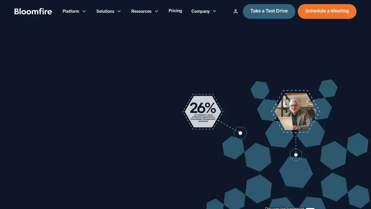 Bloomfire - AI-Powered Knowledge Management for Smarter Teams