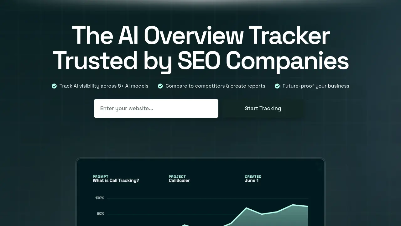 Highlighted.ai - The AI Overview Tracker Trusted by SEO Companies