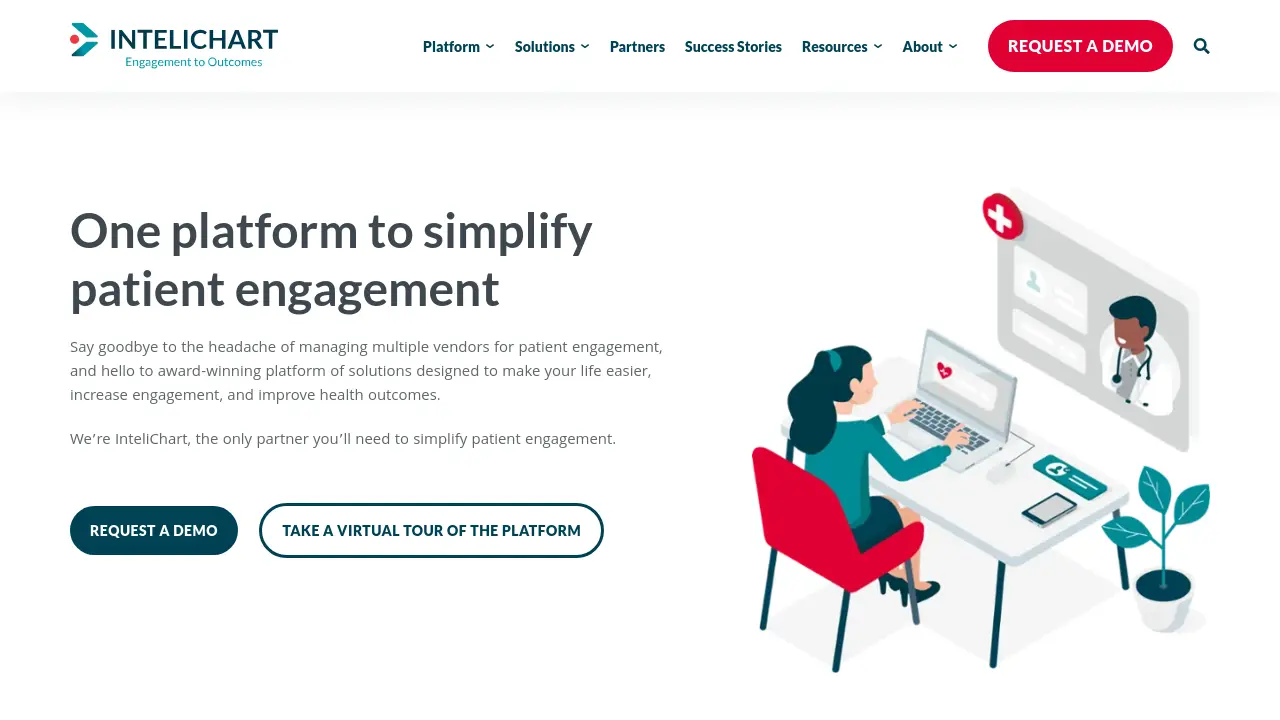 InteliChart - Unified Patient Engagement Platform for Better Health ...