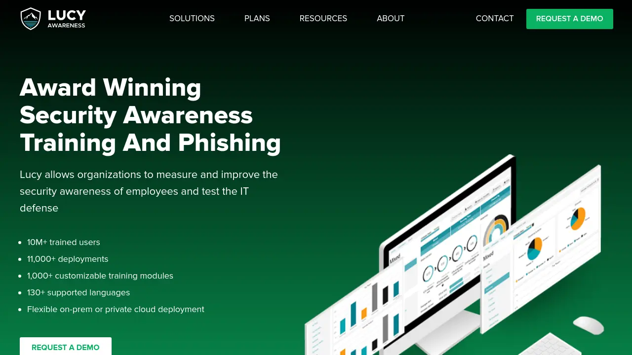 Lucy Security - Award-Winning Security Awareness and Phishing Simulation Platform