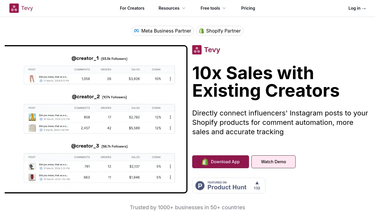 Tevy - 10x Sales with Existing Creators: Connect Instagram Posts to ...